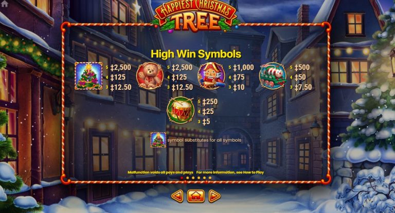 Happiest Christmas Tree - Slot Vockice Happiest Christmas Tree